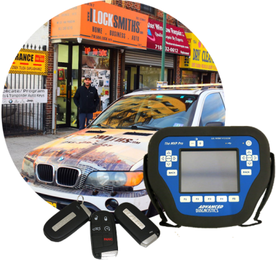 iLocksmiths – Locksmiths in NY and surrouding areas